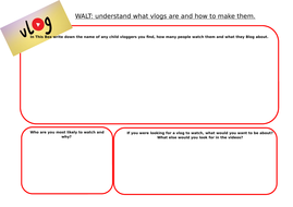 What are Vlogs and creating one. | Teaching Resources