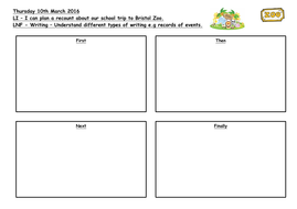 Recount Plan | Teaching Resources