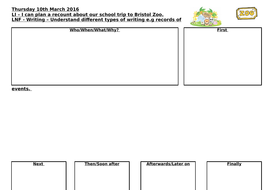 Recount Plan | Teaching Resources