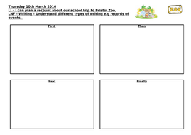Recount Plan | Teaching Resources