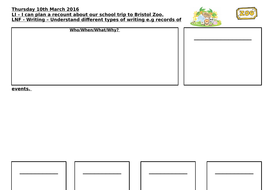Recount Plan | Teaching Resources