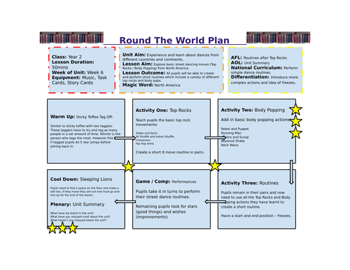 Year 2 PE Unit Bundle | Teaching Resources