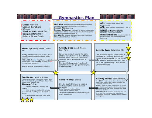 Year 2 - Gymnastics Unit of Work | Teaching Resources