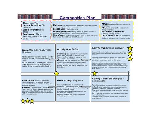 Year 2 - Gymnastics Unit of Work | Teaching Resources