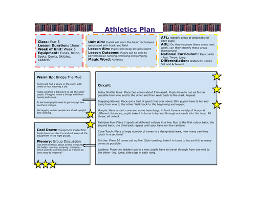 Year 3 - Athletics Unit of Work | Teaching Resources