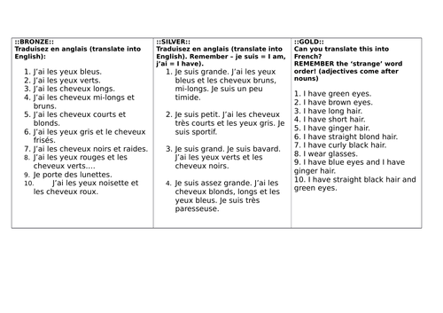 Year 7 differentiated practice - describing appearance in French ...