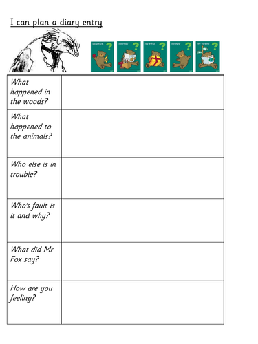 Fantastic Mr Fox Writing resources | Teaching Resources