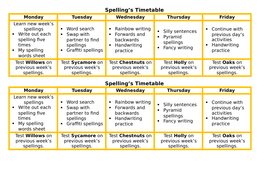 Spelling activity timetable | Teaching Resources