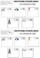 Recapping/Rearranging GPE EPE and KE (Low Ability/SEN) AQA | Teaching ...