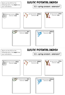 Recapping/Rearranging GPE EPE and KE (Low Ability/SEN) AQA | Teaching ...