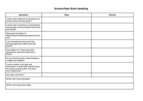 SLT Monitoring Templates and Proforma Pack | Teaching Resources SLT Monitoring Templates and Proforma Pack | Teaching Resources