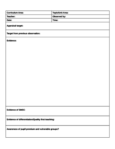SLT Monitoring Templates and Proforma Pack | Teaching Resources SLT Monitoring Templates and Proforma Pack | Teaching Resources