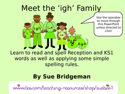 The long vowel igh family including CEW and spelling rules | Teaching ...