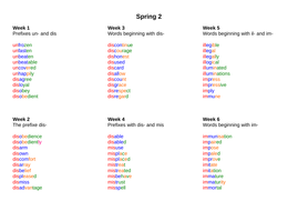 Spring 2 Year 3 spelling lists | Teaching Resources
