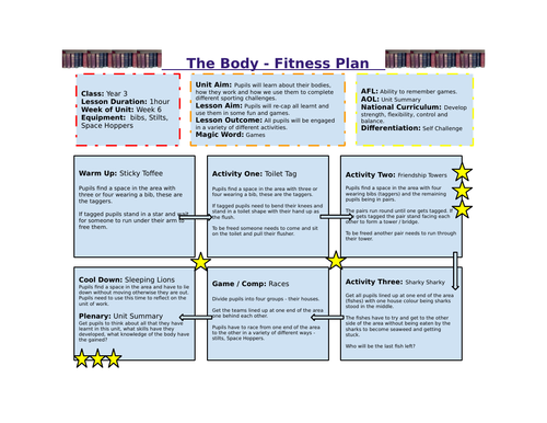 Year 3 PE Bundle of Units | Teaching Resources