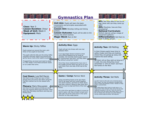 Year 3 Gymnastics Unit of Work | Teaching Resources