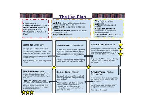 Year 3 - Jive, Dance Unit of Work | Teaching Resources