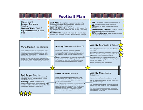 Year 3 - Football Unit of Work | Teaching Resources