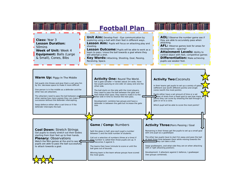 Year 3 - Football Unit of Work | Teaching Resources