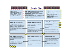 Year 3 Tennis Unit of Work | Teaching Resources