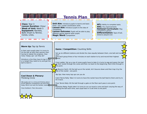 Year 3 Tennis Unit of Work | Teaching Resources