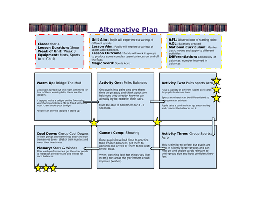 Year 4 PE - Alternative Activities Unit of Work | Teaching Resources