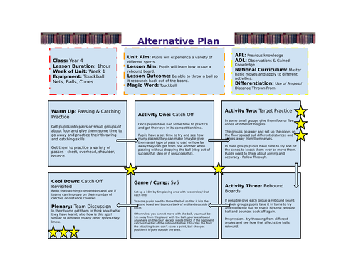 Year 4 PE - Alternative Activities Unit of Work | Teaching Resources