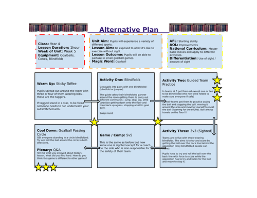 Year 4 PE - Alternative Activities Unit of Work | Teaching Resources