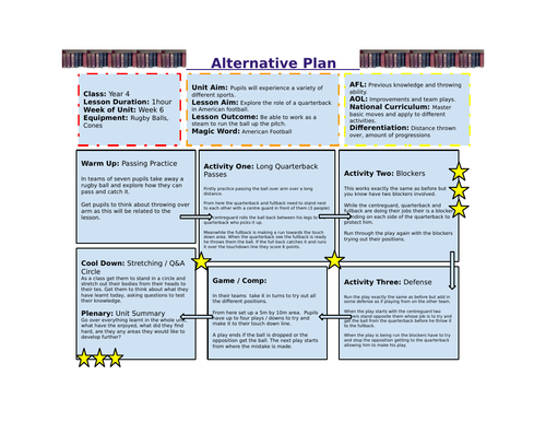 Year 4 PE - Alternative Activities Unit of Work | Teaching Resources