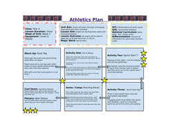 Year 4 - Athletics Unit of Work | Teaching Resources