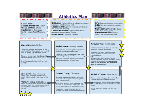 Year 4 - Athletics Unit of Work | Teaching Resources