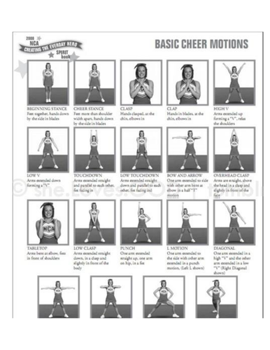 Year 4 Cheerleading Unit of Work | Teaching Resources
