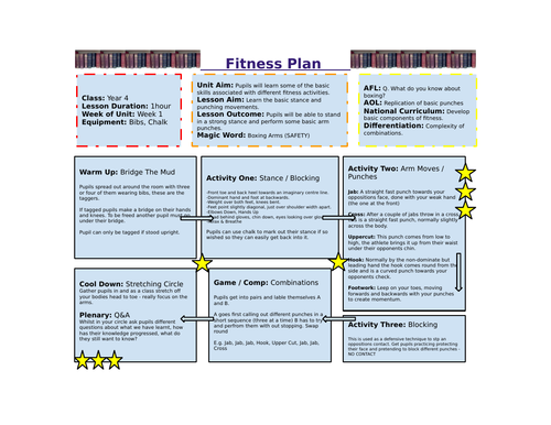 Year 4 Fitness Unit of Work | Teaching Resources
