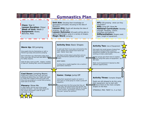 Year 4 Gymnastics Unit of Work | Teaching Resources