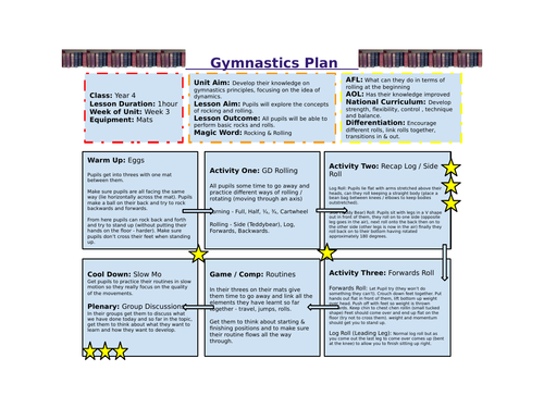 Year 4 Gymnastics Unit of Work | Teaching Resources