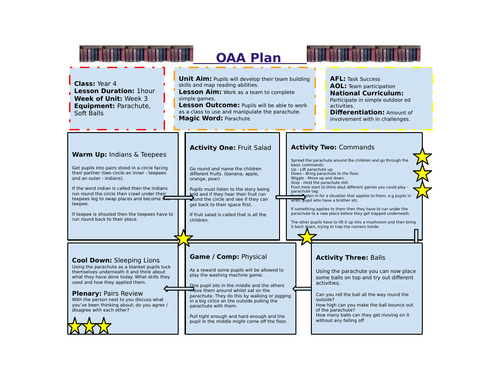 Year 4 Outdoor Edcuation Unit of Work | Teaching Resources