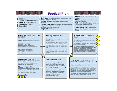 Year 4 Football Unit of Work | Teaching Resources