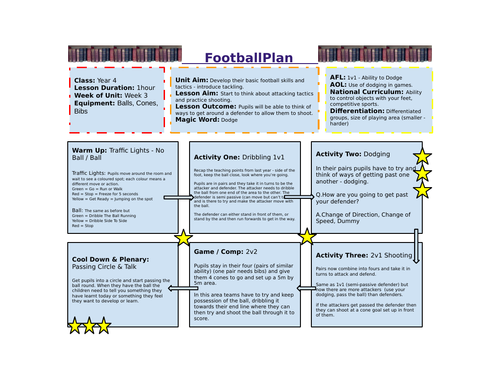 Year 4 Football Unit of Work | Teaching Resources