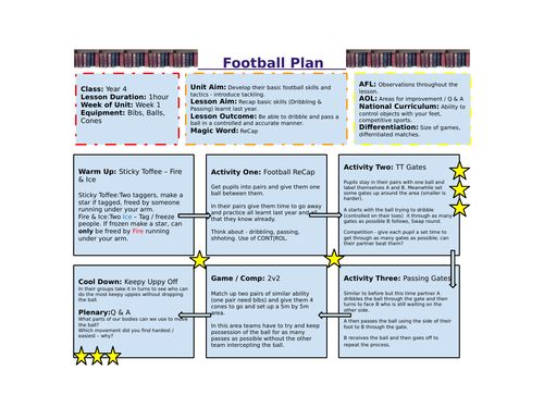 Year 4 Football Unit of Work | Teaching Resources