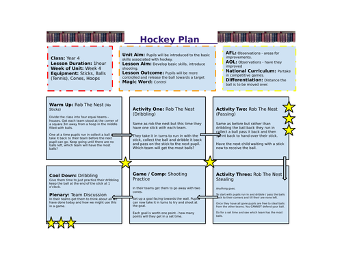 Year 4 Hockey Unit of Work | Teaching Resources