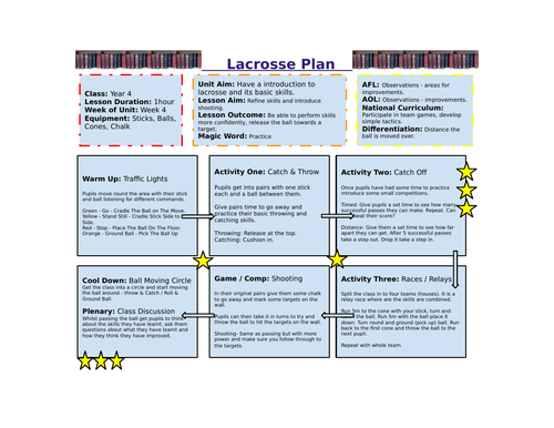 Year 4 Lacrosse Unit of Work | Teaching Resources