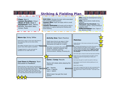 Year 4 Striking and Fielding Games Unit of Work | Teaching Resources