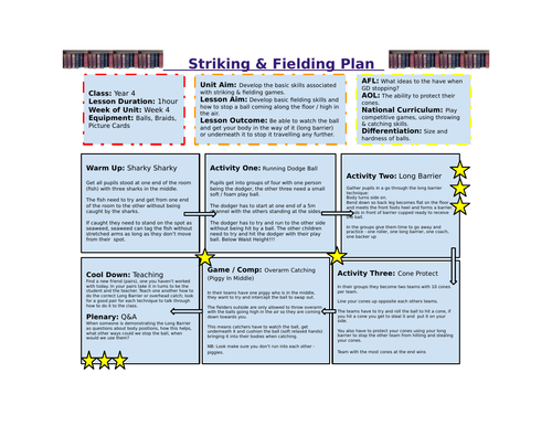 Year 4 Striking and Fielding Games Unit of Work | Teaching Resources