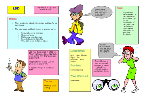 17 Drug Fact Sheets for PSHE | Teaching Resources