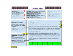 Year 4 Tennis Unit of Work | Teaching Resources