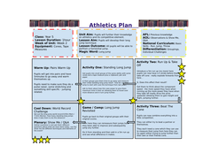 Year 5/6 Athletics Unit of Work | Teaching Resources