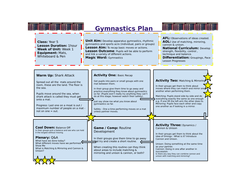 Year 5/6 Gymnastics Unit of Work | Teaching Resources