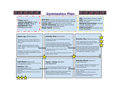Year 5/6 Gymnastics Unit of Work | Teaching Resources