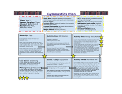 Year 5/6 Gymnastics Unit of Work | Teaching Resources
