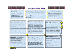 Year 5/6 Gymnastics Unit of Work | Teaching Resources